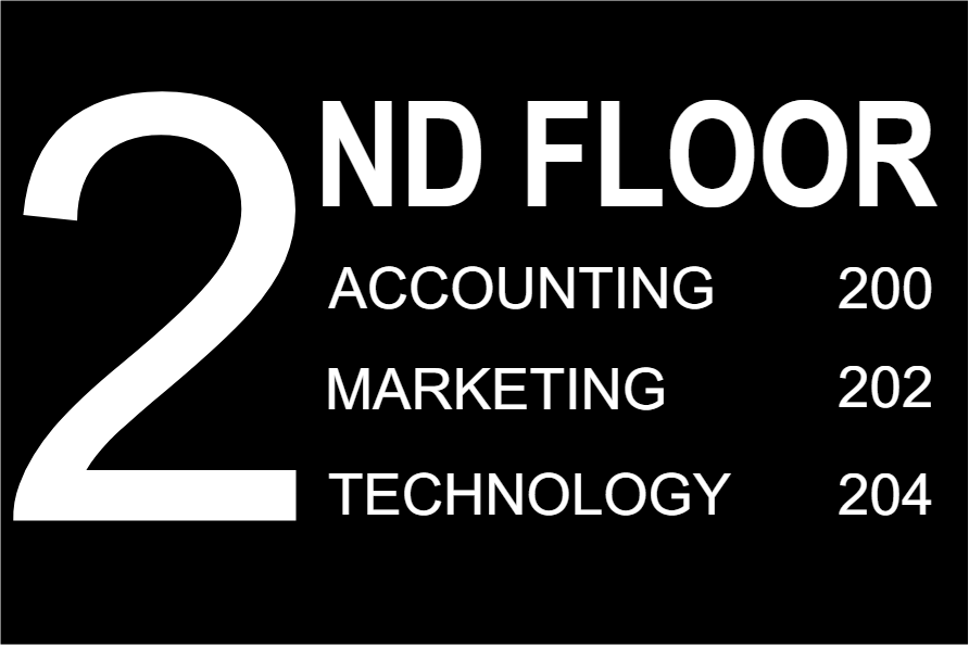 Floor Levels Sign - Custom Signs